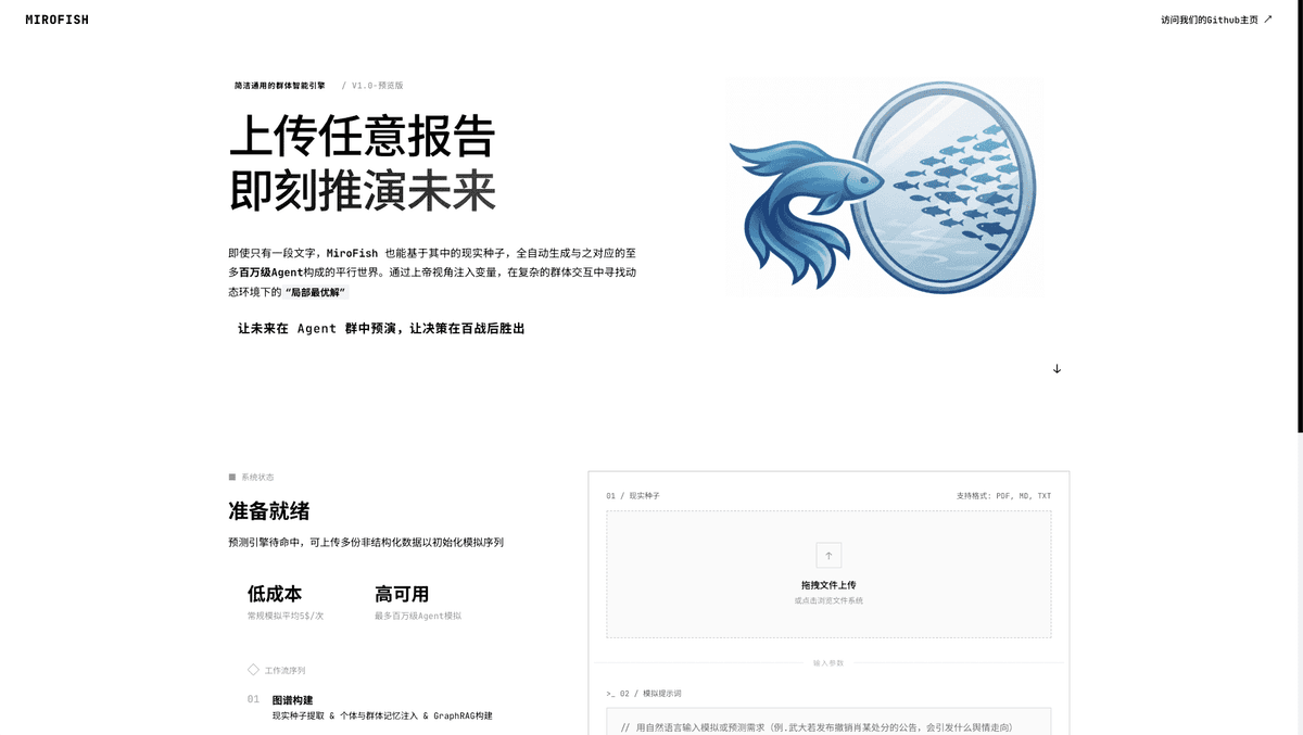 MiroFish | Simulate The Future